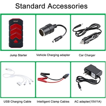 BASAF Car Jump Starter 600A Peak (up To 5.0L Gas Or 2.8T/3.0L Diesel ...