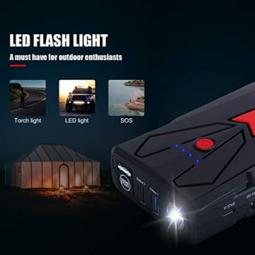 MEGAWISE 1500A Peak 16800mAh Car Jump Starter (Up To 7L Gas Or 5L ...